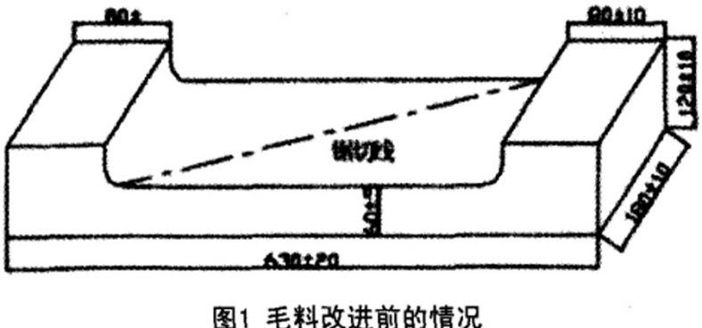 Forging Folding Defects, Causes And Pre Control Methods | China Forging